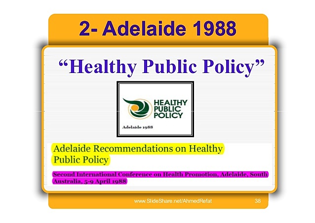 HEALTH PROMOTION STATEMENTS timeline | Timetoast timelines