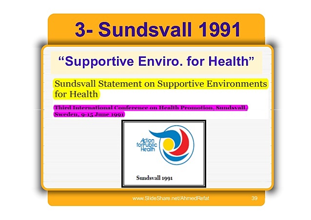 HEALTH PROMOTION STATEMENTS timeline | Timetoast timelines