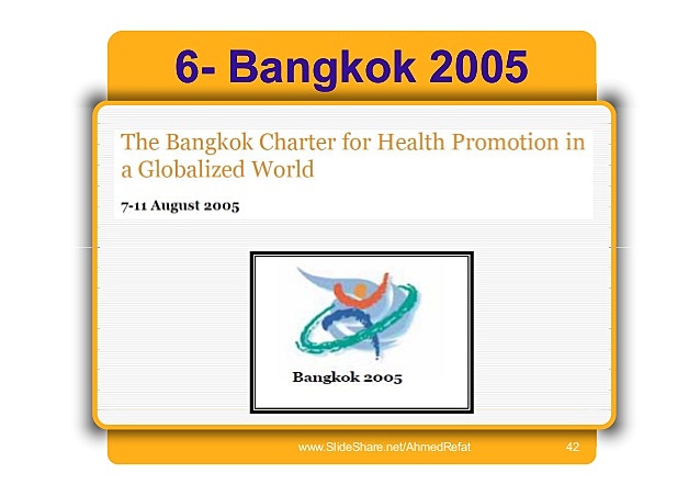 HEALTH PROMOTION STATEMENTS timeline | Timetoast timelines