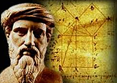 Línea de tiempo sobre el desarrollo histórico de las aportaciones