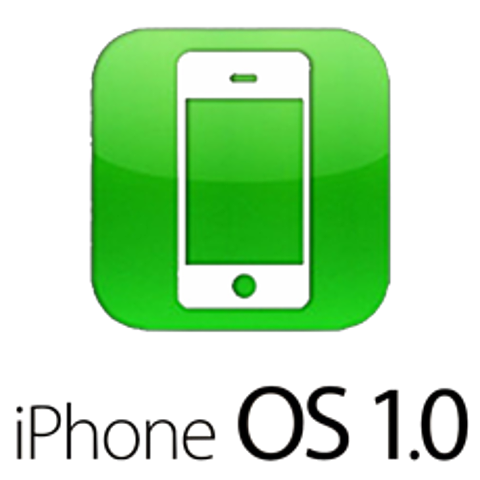 Evolucion de los SO timeline | Timetoast timelines