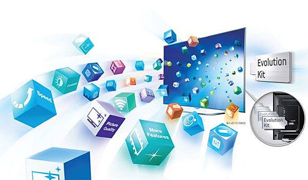 evolucion del software timeline | Timetoast timelines