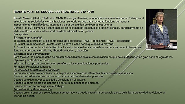 OLGA ALEGRIA GUTIERREZ, ESCUELAS ADMINISTRATIVAS timeline | Timetoast