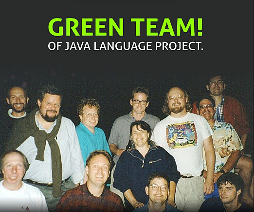 Breve Historia De Java timeline | Timetoast timelines