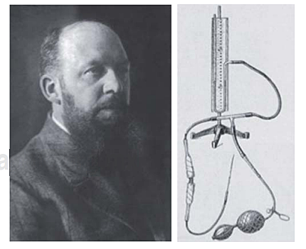 HISTORIA DE LA LAPAROSCOPIA timeline | Timetoast timelines