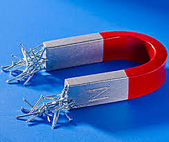 History of Magnets Around the World timeline | Timetoast timelines