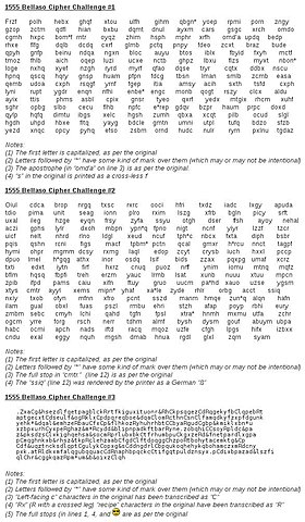 Evolution of Military Encryption timeline | Timetoast timelines
