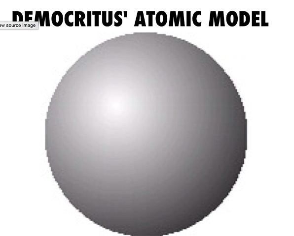Atomic Theory Timeline | Timetoast timelines