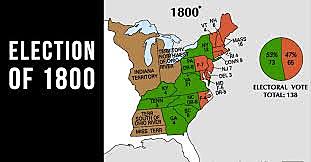 US History Timeline | Timetoast timelines