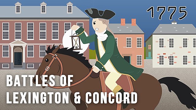 American Revolution timeline | Timetoast timelines
