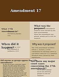 Progressive Amendments timeline | Timetoast timelines