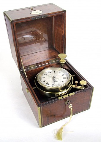 History of watches timeline | Timetoast timelines