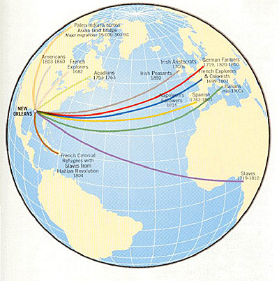 voodoo in benin timeline | Timetoast timelines