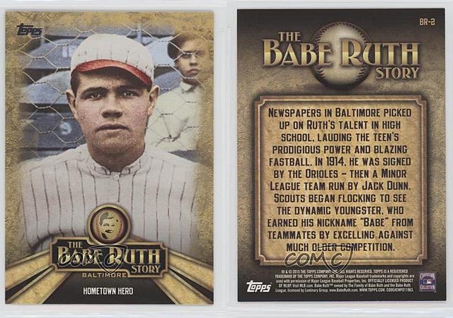 Babe Ruth timeline | Timetoast timelines