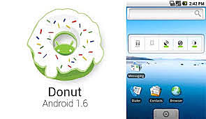 evolucion android timeline | Timetoast timelines