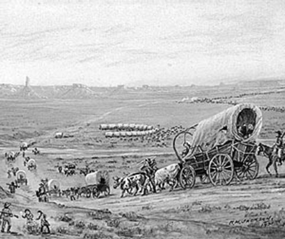 Nebraska timeline | Timetoast timelines