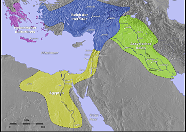 7000 BC timeline | Timetoast timelines