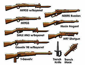 WWI project timeline | Timetoast timelines