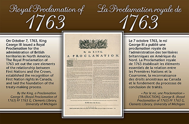 The Road of Revolution timeline | Timetoast timelines