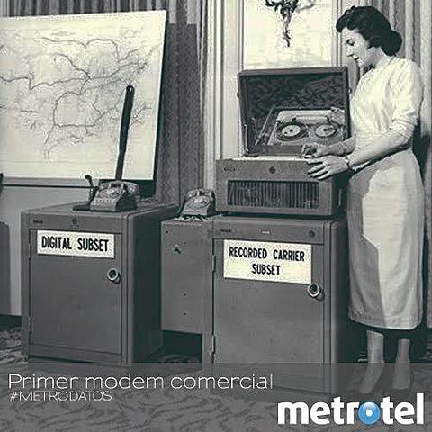 Historia del Internet timeline | Timetoast timelines