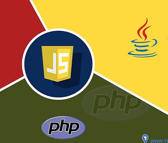 Lenguaje de programación, una historia programable timeline | Timetoas