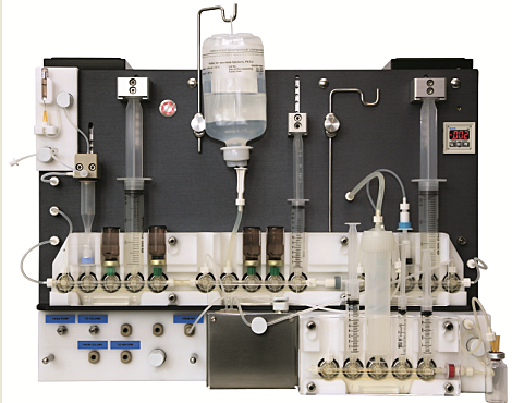 ORA Milestones Overview timeline | Timetoast timelines