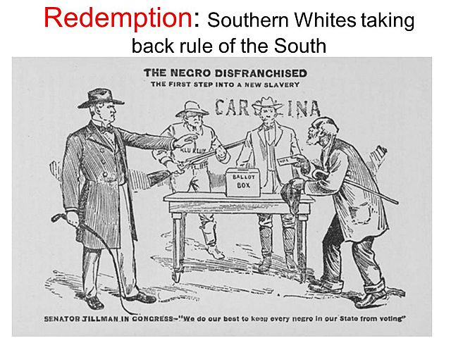 Group Project timeline | Timetoast timelines