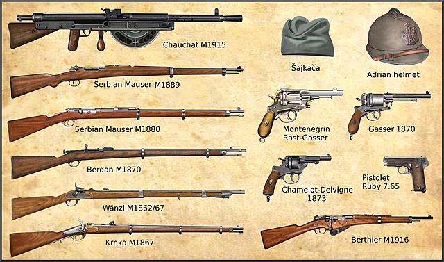 Timeline of the Weapons of WWI | Timetoast timelines