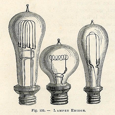 Industrial revolution inventions timeline | Timetoast timelines