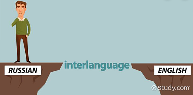 Windell-M1-Historische Perspektiven timeline | Timetoast timelines