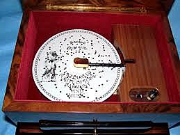 Music Media Timeline | Timetoast timelines