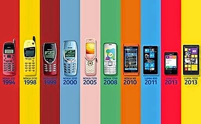 Historia de las aplicaciones móviles timeline | Timetoast timelines