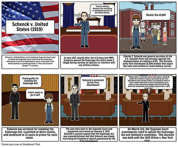 Court Cases that Changed the First Amendment timeline | Timetoast