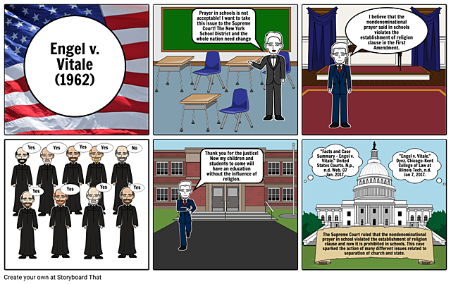 1st amendment timeline | Timetoast timelines