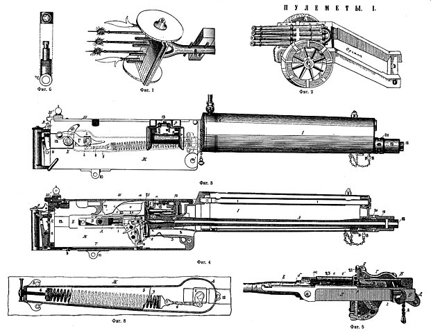 Firearms Timeline, Guns from 1850-today | Timetoast timelines