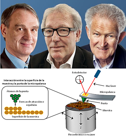 Nanotecnología - 604 timeline | Timetoast timelines