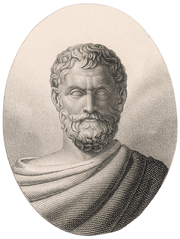 Historia de la Filosofia timeline | Timetoast timelines