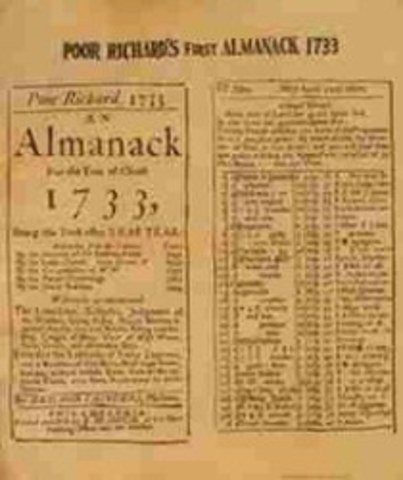 u.s. history timeline | Timetoast timelines