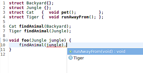 Evolution of Coding timeline | Timetoast timelines