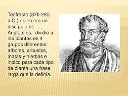 Historia de la fisiopatológica timeline | Timetoast timelines