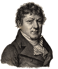 Historia de la Fitopatología timeline | Timetoast timelines