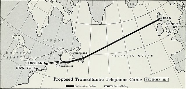 Telecommunications timeline | Timetoast timelines