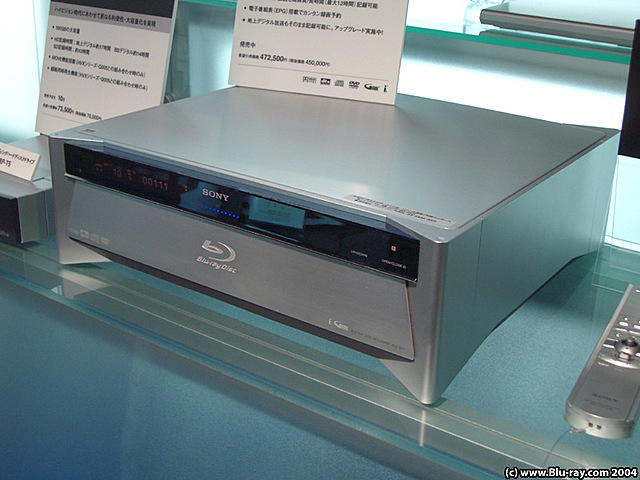 Producto Imitador timeline | Timetoast timelines