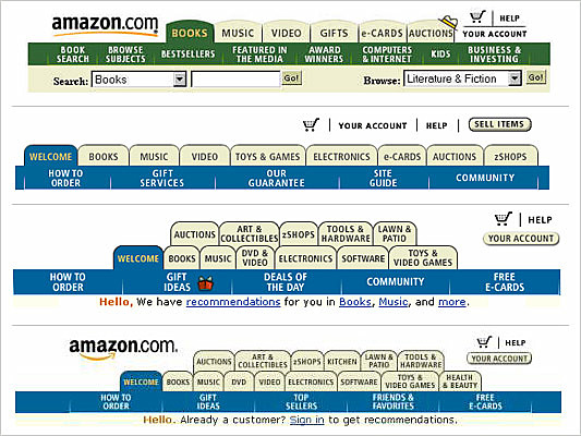 Jeff Bezos timeline | Timetoast timelines