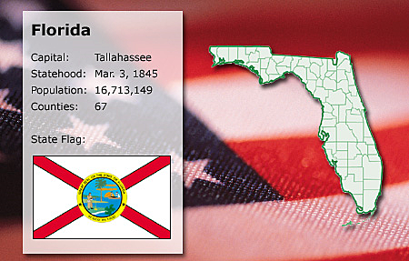 Statehood of Florida and Texas timeline | Timetoast timelines