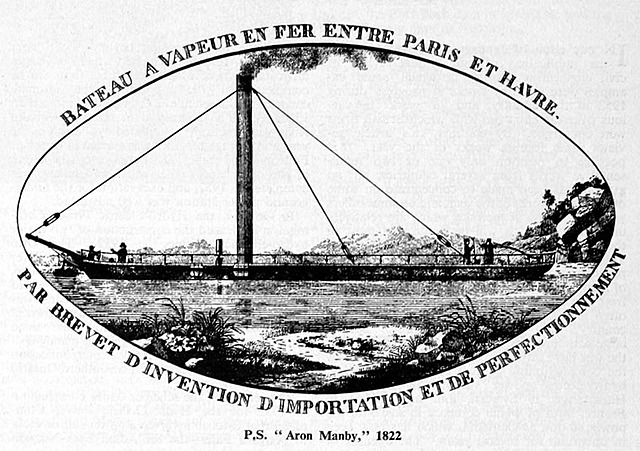 Història dels vaixells timeline | Timetoast timelines