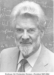 Evolución TGS timeline | Timetoast timelines