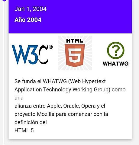 HTML timeline | Timetoast timelines