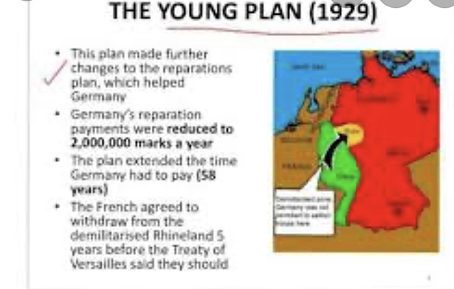 USA Foreign timeline | Timetoast timelines