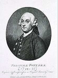 EVOLUCION HISTORICA DE LA SEGURIDAD Y SALUD EN EL TRABAJO timeline | T